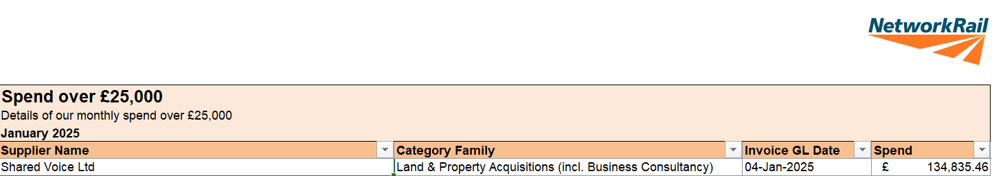 News from the Victorian Society | Concerns over misleading tactics and ...